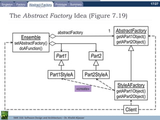 Design patterns creational patterns | PPTX | Programming Languages | Computing