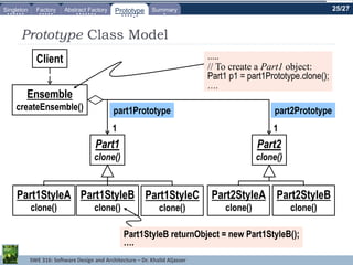 Design patterns creational patterns | PPTX