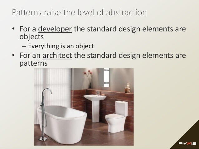 Refactoring To Design Patterns