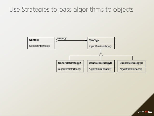 Refactoring to Design Patterns Refactoring to Design Patterns