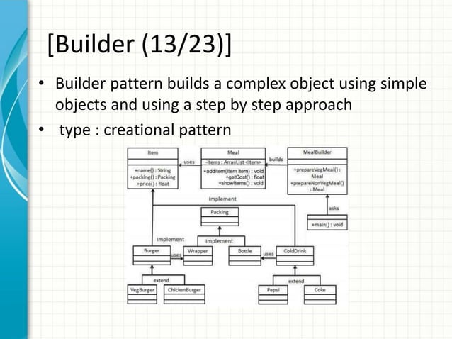 Design patterns for beginners (2/2) | PPT