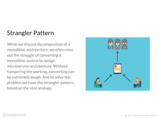 Design Patterns for Micro Service Architecture | PPTX