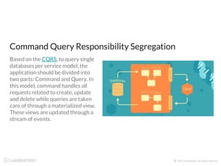 Design Patterns for Micro Service Architecture | PPTX