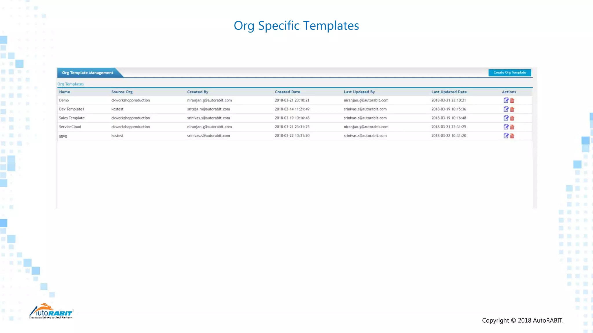 Design Patterns For Salesforce App Decomposition Ppt