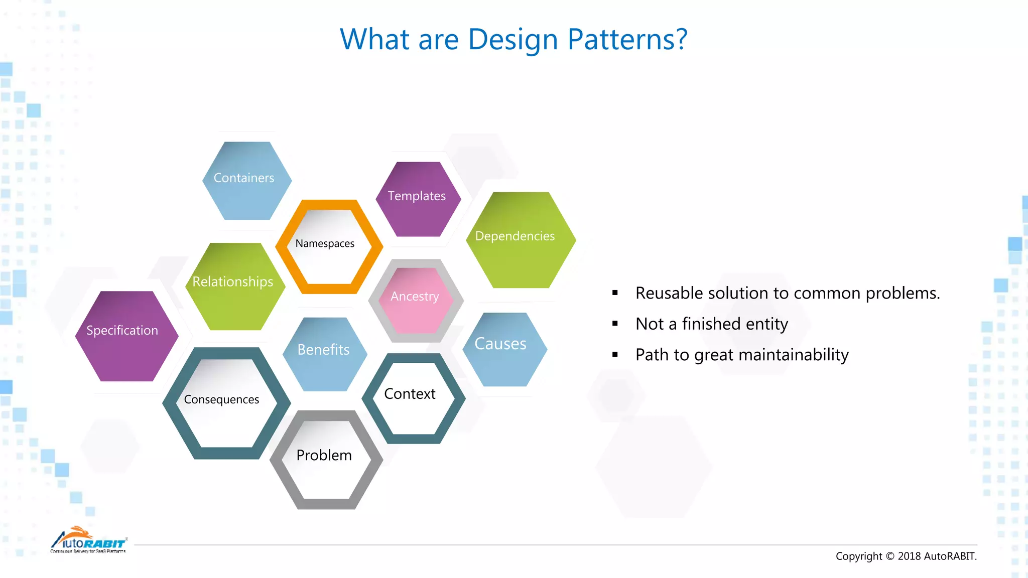 Design patterns for salesforce app decomposition | PPT