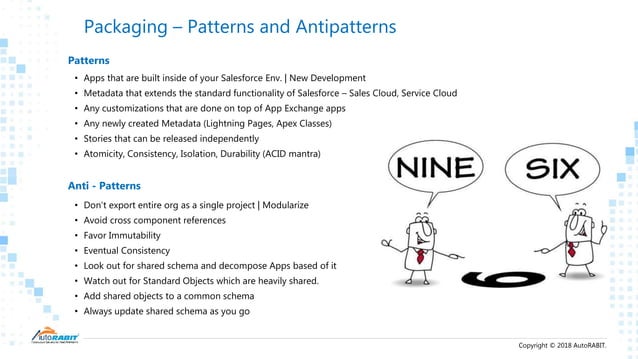 Design Patterns For Salesforce App Decomposition Ppt