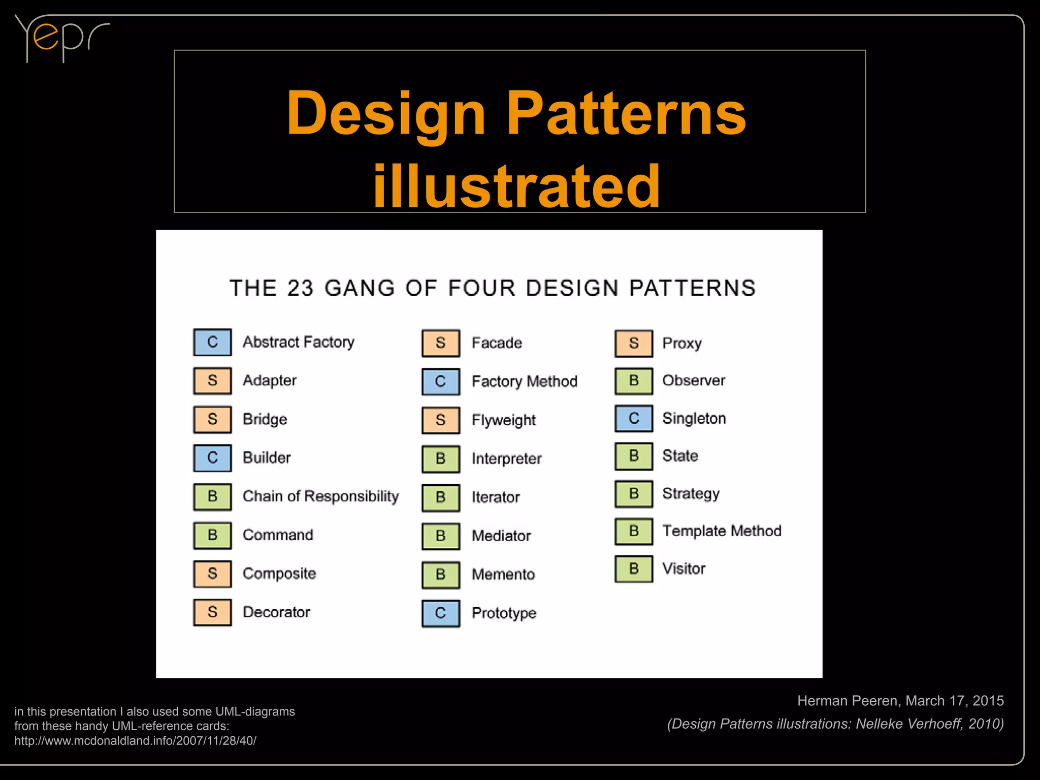 Design patterns illustrated-2015-03 | PPT