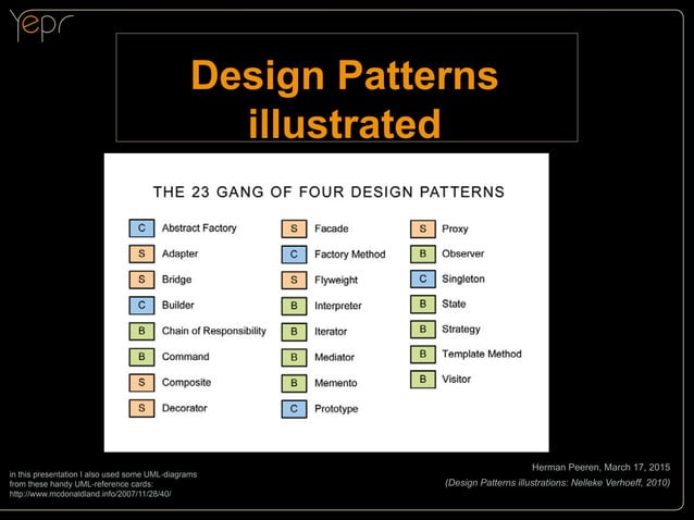 Design patterns illustrated-2015-03 | PPT
