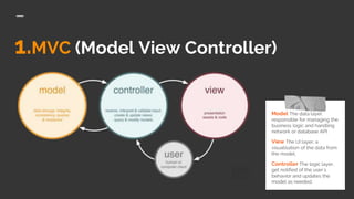 Design patterns in android | PPT