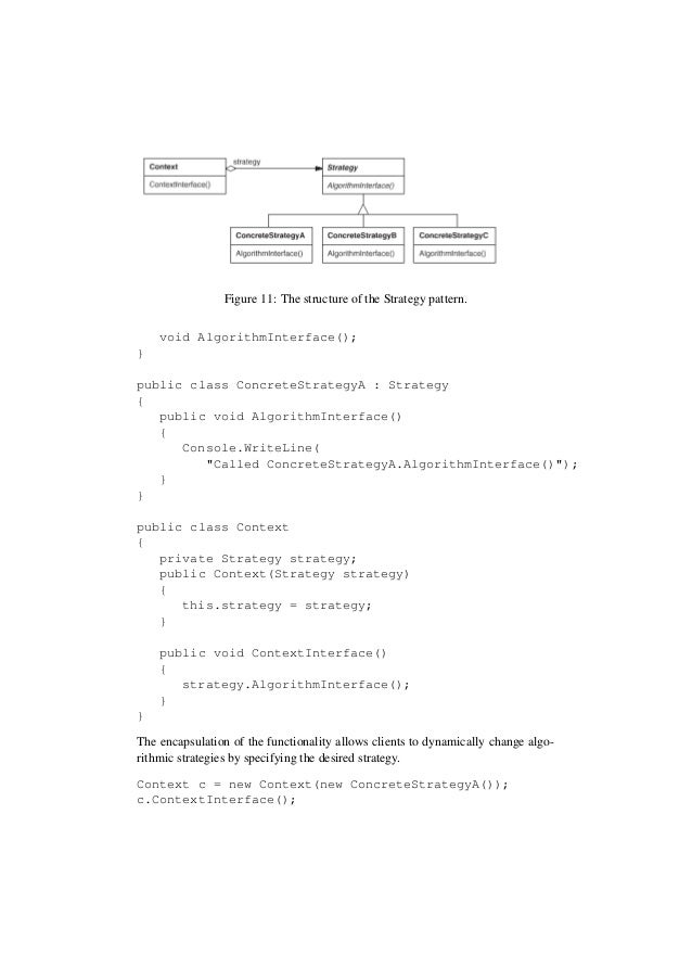 Design Patterns Incsharp 