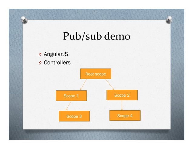 Design patterns in distributed system | PPT