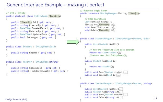 Design Patterns .Net