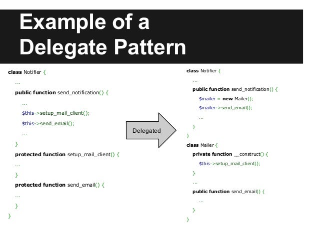 Design Patterns In Php