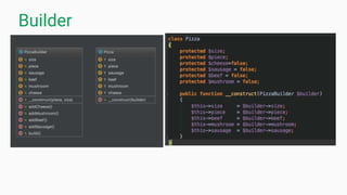 Design Patterns in PHP | PPTX