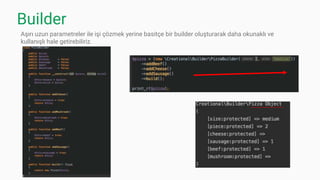 Design Patterns in PHP | PPTX