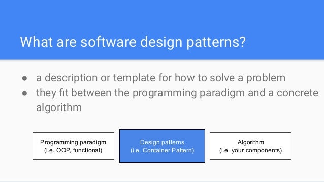 Design Patterns In React