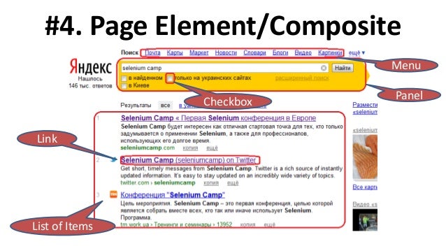 Design patterns in test automation