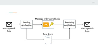Design patterns of Distributed Systems | PPTX