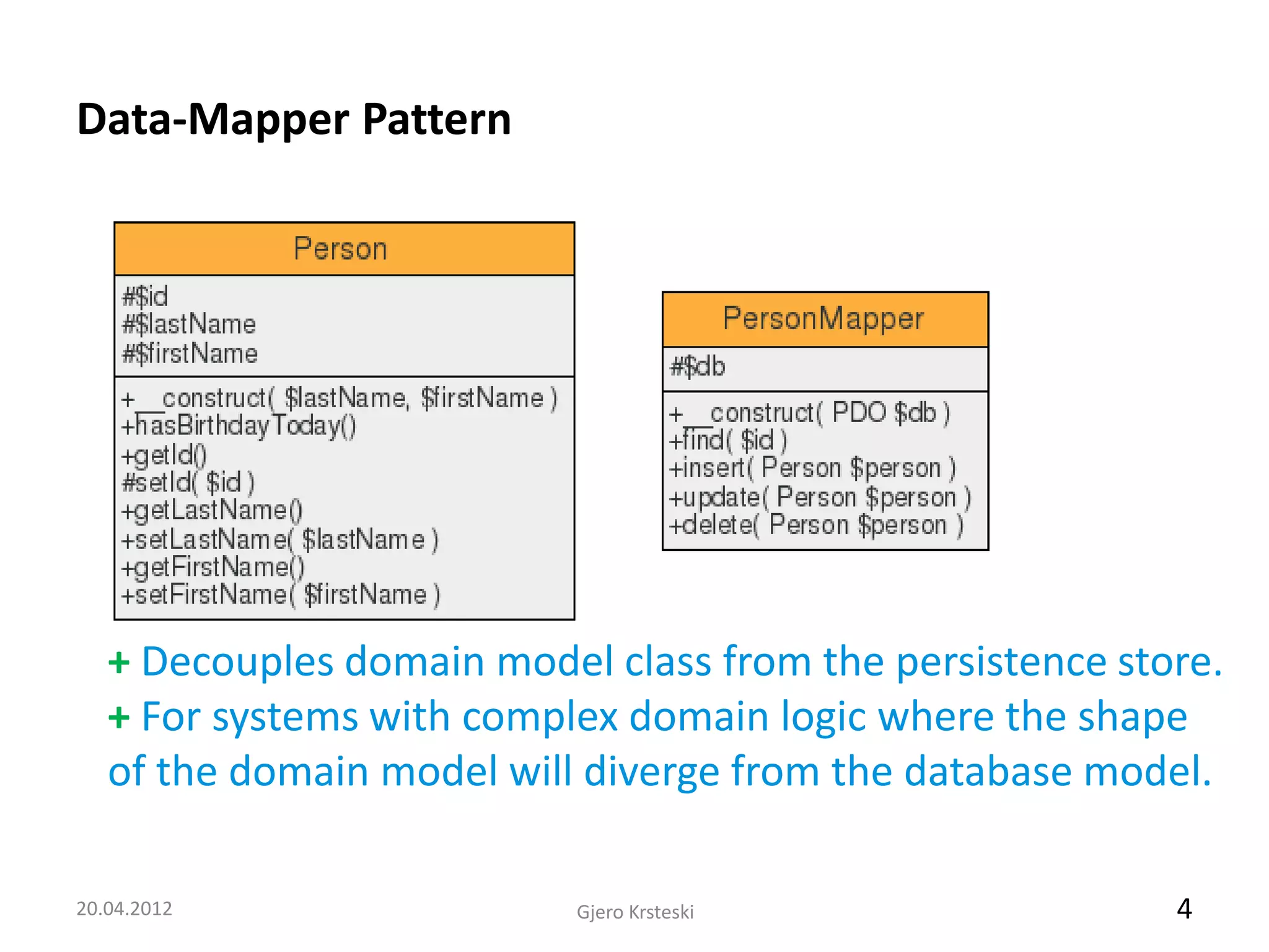 Proved PHP Design Patterns for Data Persistence | PPT