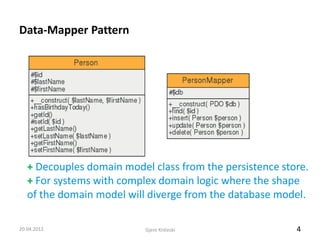 Proved PHP Design Patterns for Data Persistence | PPT