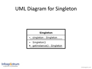 Design Patterns Presentation - Chetan Gole | PDF