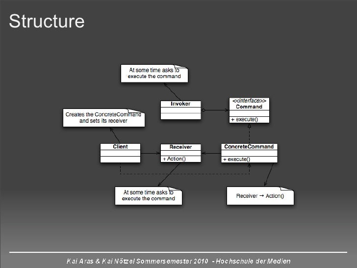 Design patterns - Singleton&Command