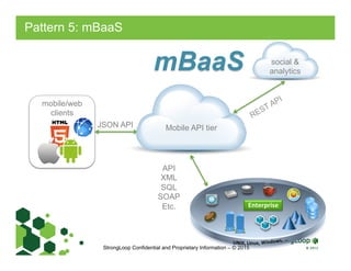 Design patterns talk_node_summit | PDF | Cloud Computing | Internet
