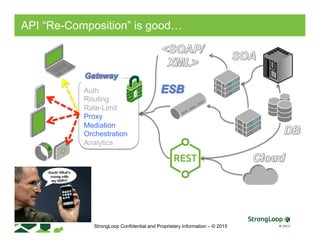 Design patterns talk_node_summit | PDF | Cloud Computing | Internet