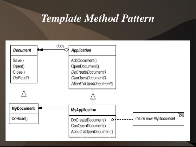 Design patterns through java