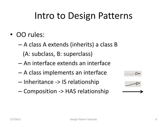 Design patterns tutorials | PDF | Programming Languages | Computing