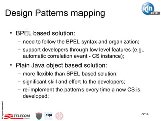 Design patterns - ICIN 2010 | PPT | Free Download