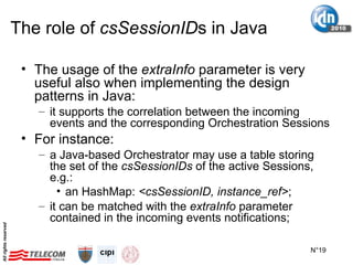 Design patterns - ICIN 2010 | PPT | Free Download