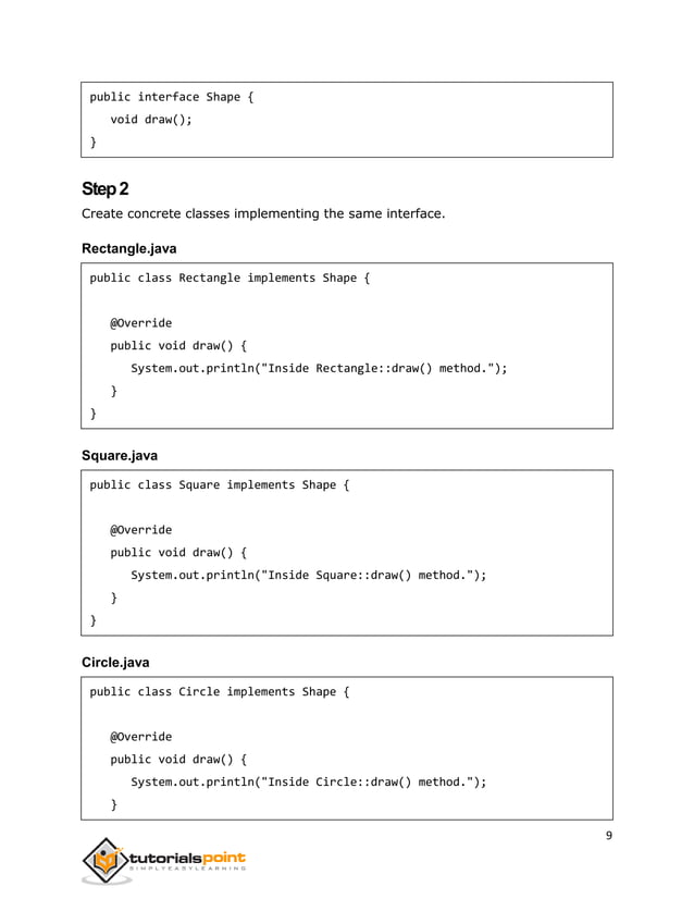 Design pattern tutorial | PDF