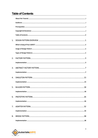 Design pattern tutorial | PDF