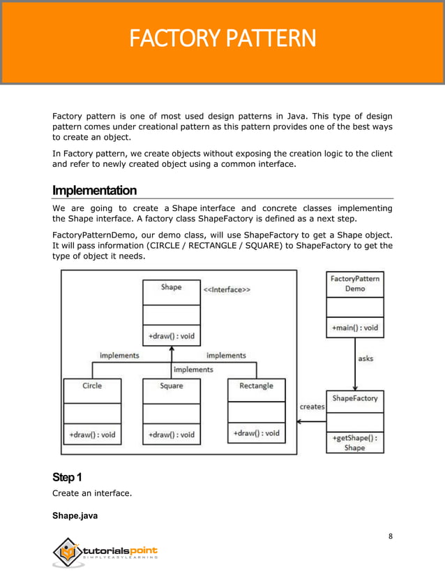 Design pattern tutorial | PDF