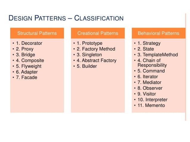 GOF Design pattern with java | PPT