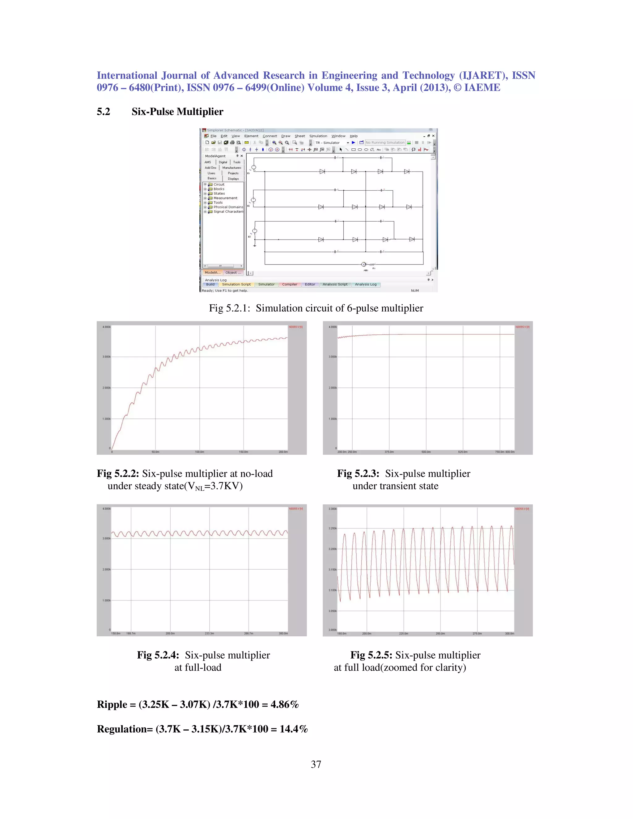 Design & performance of six pulse voltage multipliers 2 | PDF