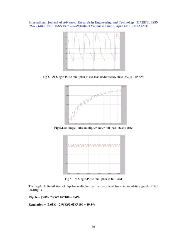 Design & performance of six pulse voltage multipliers 2 | PDF