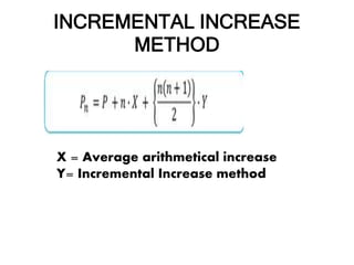 Design period | PPTX