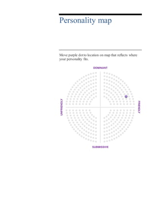 Design persona template | DOCX | Technology & Computing