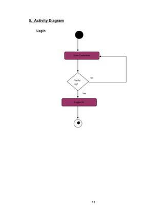 Design phase inventory management | DOC