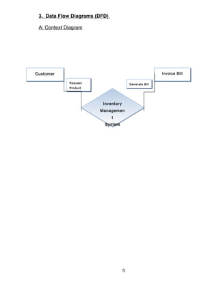 Design phase inventory management | DOC