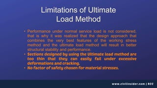 Limit state, working stress, ultimate load method - Detailed Concept | PPTX