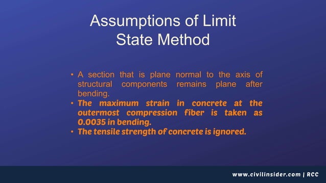 Limit state, working stress, ultimate load method - Detailed Concept ...