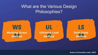 Limit state, working stress, ultimate load method - Detailed Concept | PPTX