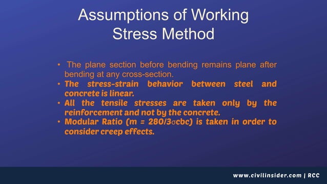 Limit state, working stress, ultimate load method - Detailed Concept ...