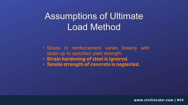 Limit state, working stress, ultimate load method - Detailed Concept ...