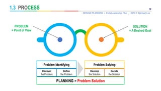 Design planning 2019 definition | PDF | Business | Business and Finance