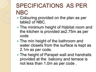 DESIGN PLANNING AND ANALYSIS OF ENERGY EFFICIENT G+3.pptx | Free Download