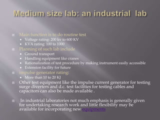 Design planning & layout of high voltage laboratory | PPTX